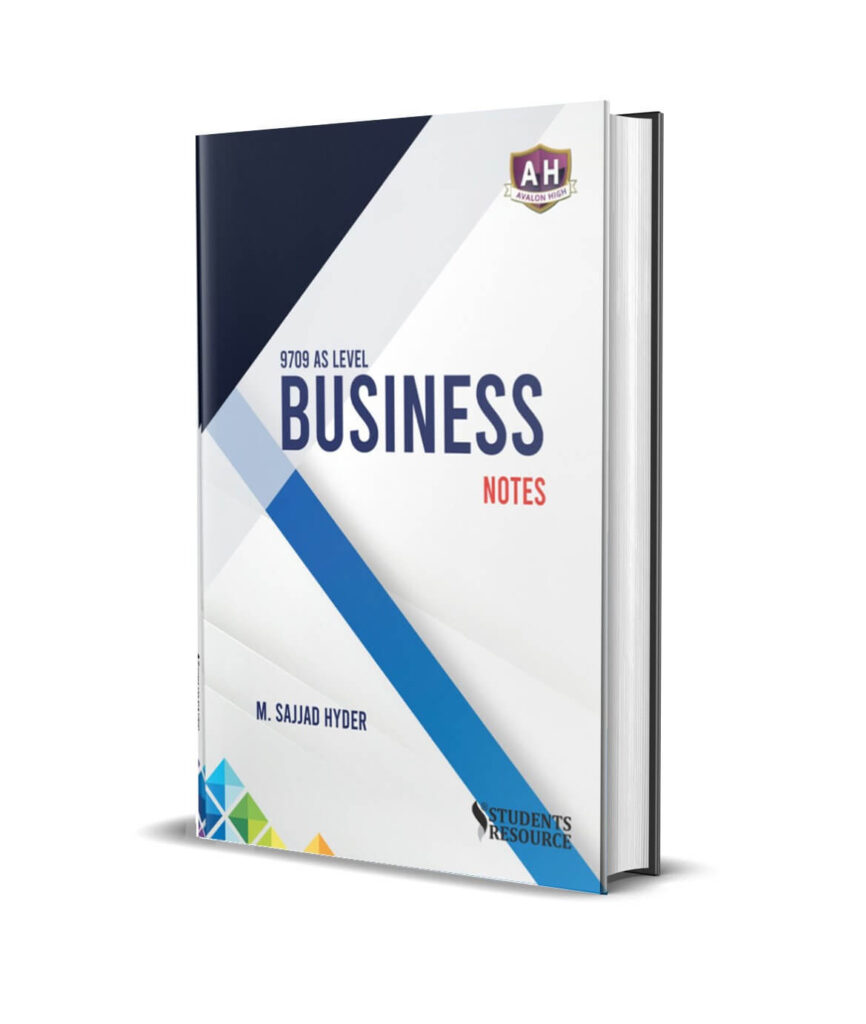 AL Business Notes (A1-A2) | 2024-2025 | Sir Sajjad Hyder – Hazir Hay ...
